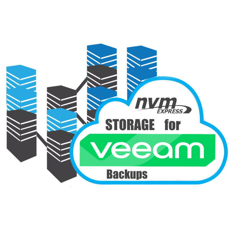 Hyperscalers Veeam Storage Appliance