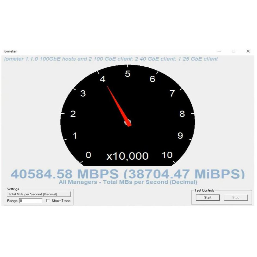 HyperFlow Software Defined Computational Storage Solution (SDCSS)