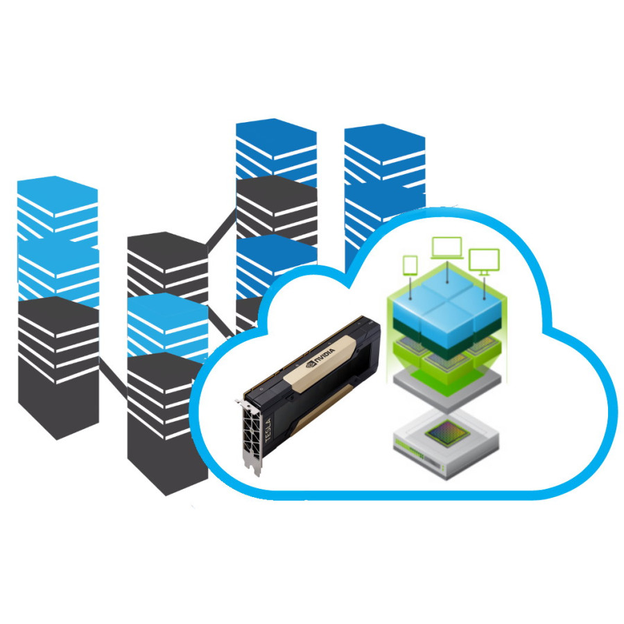 NVIDIA Virtual GPU Appliance Solution