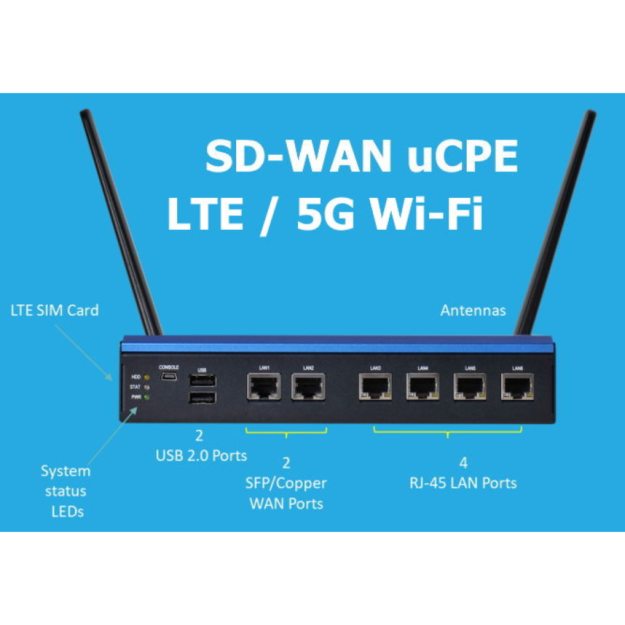 The S3D is an entry model uCPE device for delivering Virtual Network ...