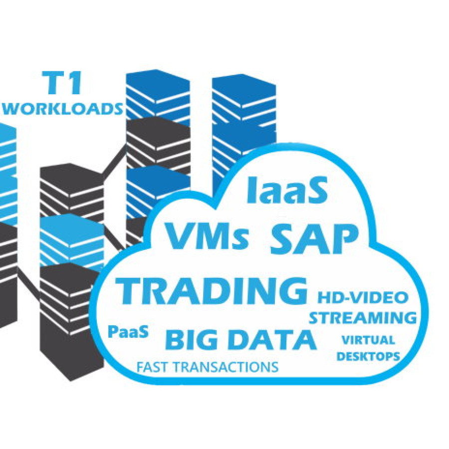 S5X-T1 World's Densest Storage Server