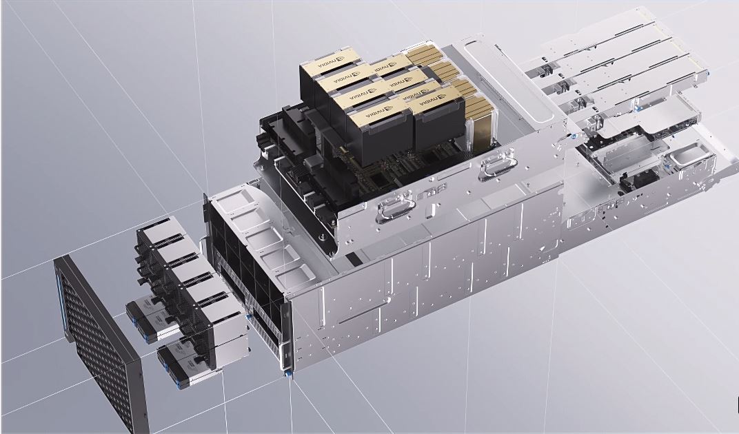 HGX2 | ESC N8A-E12 7U GPU Server
