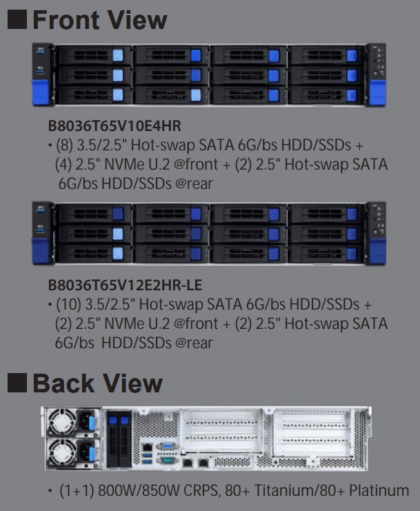 H5SH-2U | B8036T65V10E4HR STORAGE SERVER AUS Australia