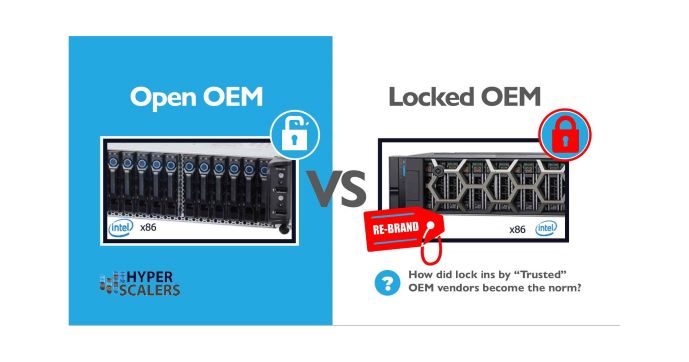 Open OEM Vs Locked OEM