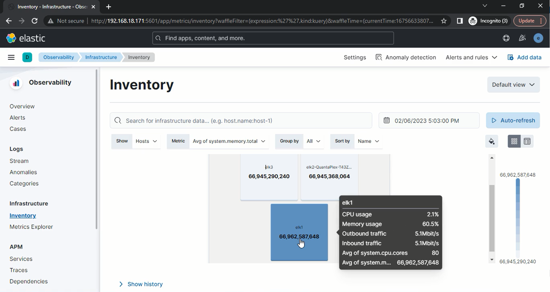 HYPERSCALERS with Elastic Stack
