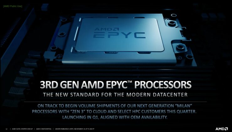 AMD EPYC™ 7713P CPU