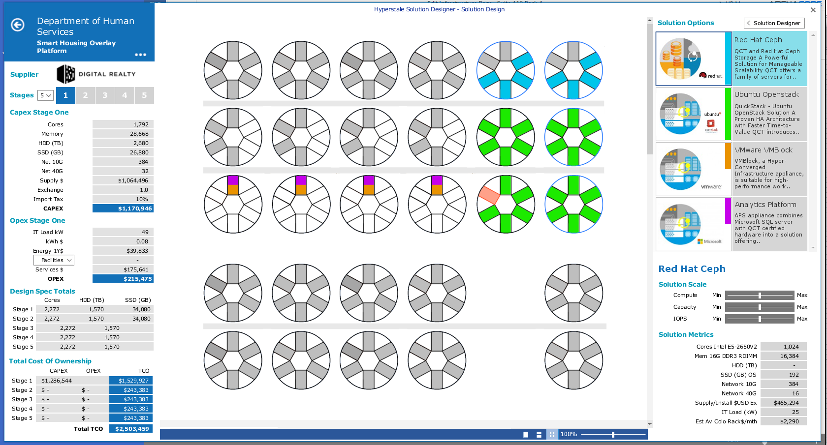 Hyperscale Solutions Desinger - Solution Design